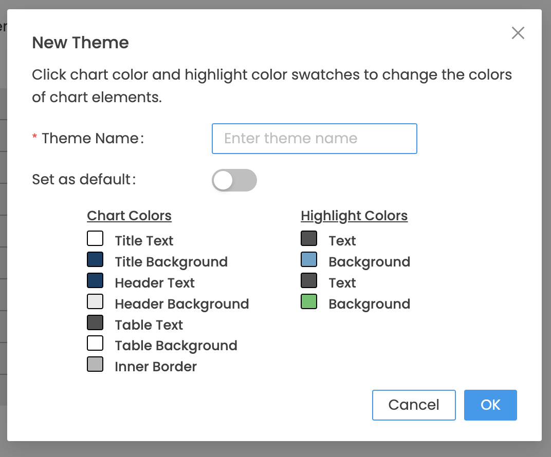 Chart Preferences – Pramana Help Center