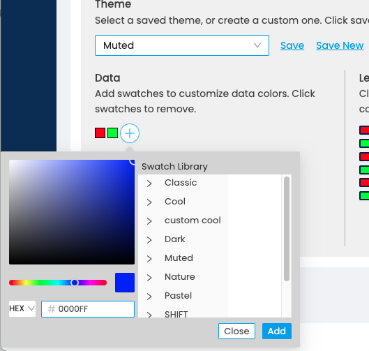 Chart Customization and Styling – Pramana Help Center